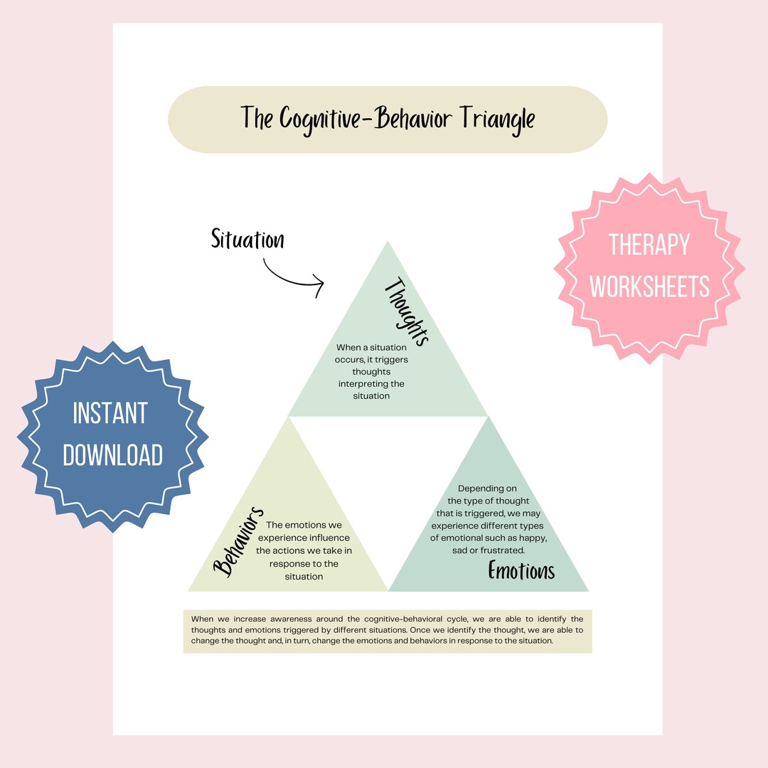 CBT Triangle Digital Download Minimalist Print Therapy Worksheet ...