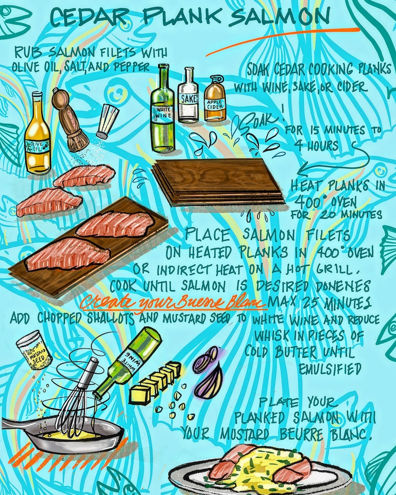 Cedar Plank Salmon Recipe - Etsy