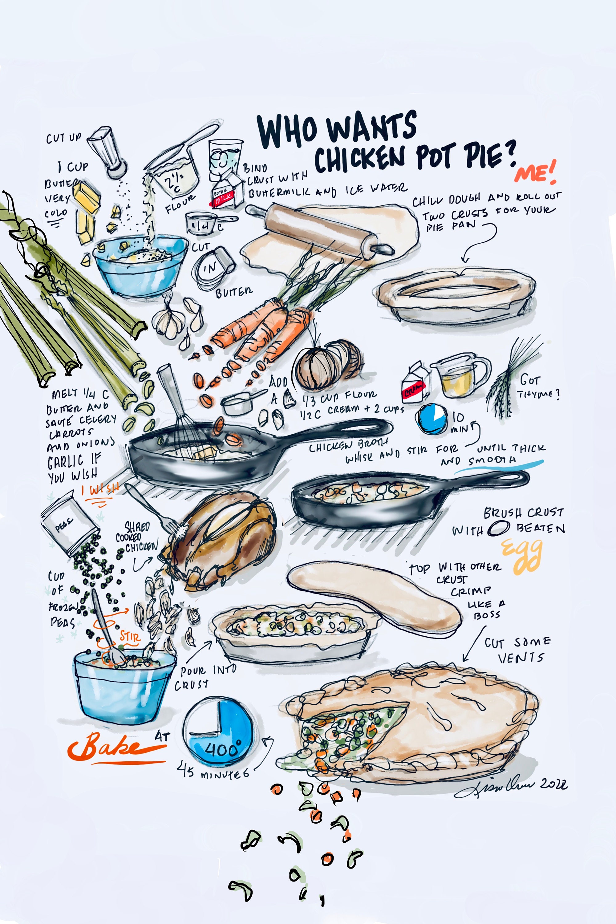 Chicken Pot Pie Illustration Paper Print by Lisa Owen - Etsy