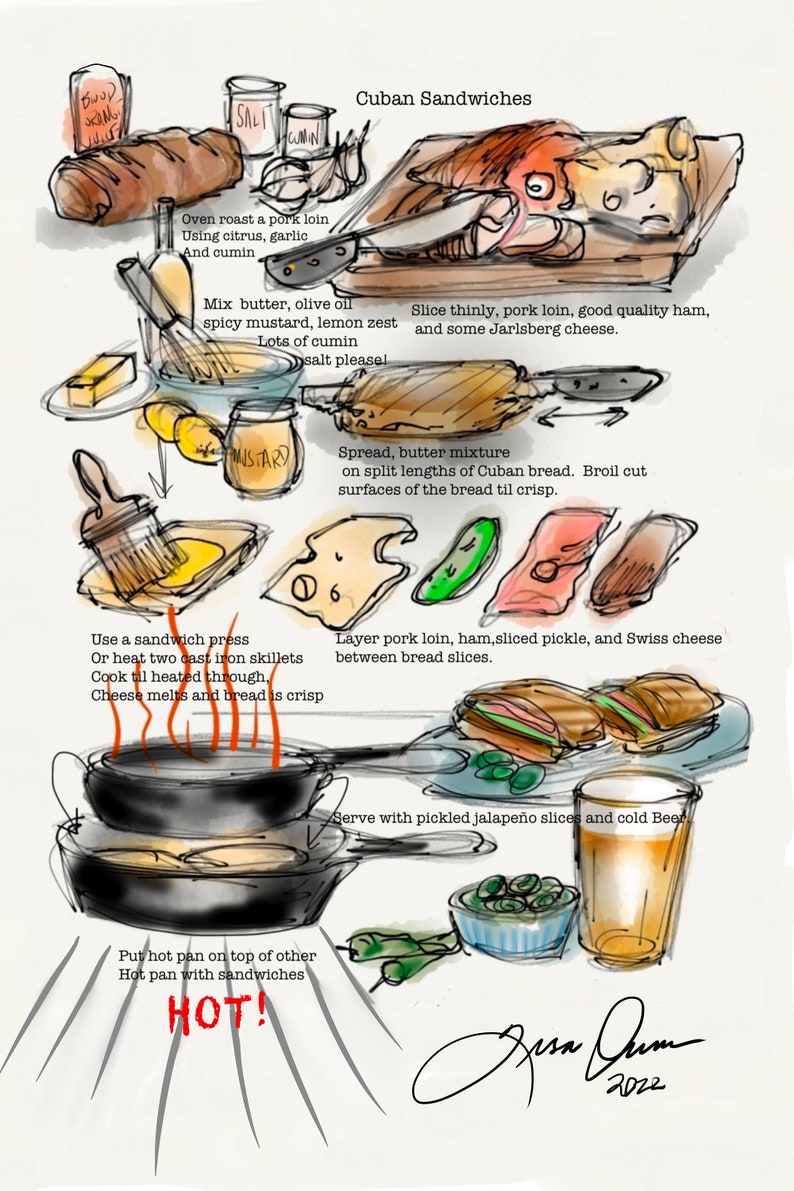 Cuban Sandwich Illustration Digital Download by Lisa Owen - Etsy