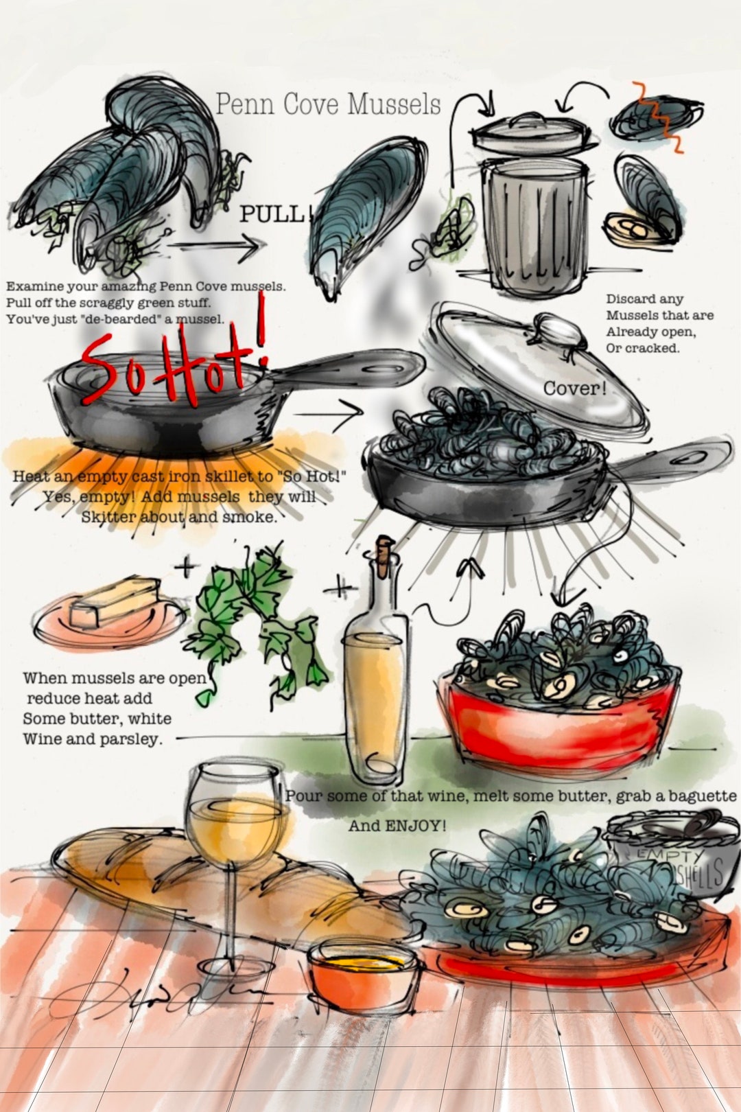Penn Cove Mussels. This is an Illustration of a Tried and True Recipe ...