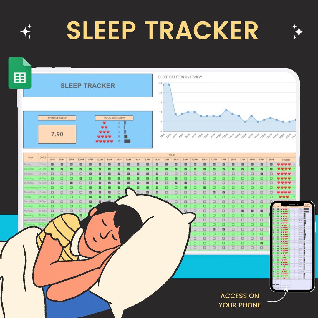 Sleep Tracker Google Sheets Spreadsheet, Baby Sleep Log Template ...