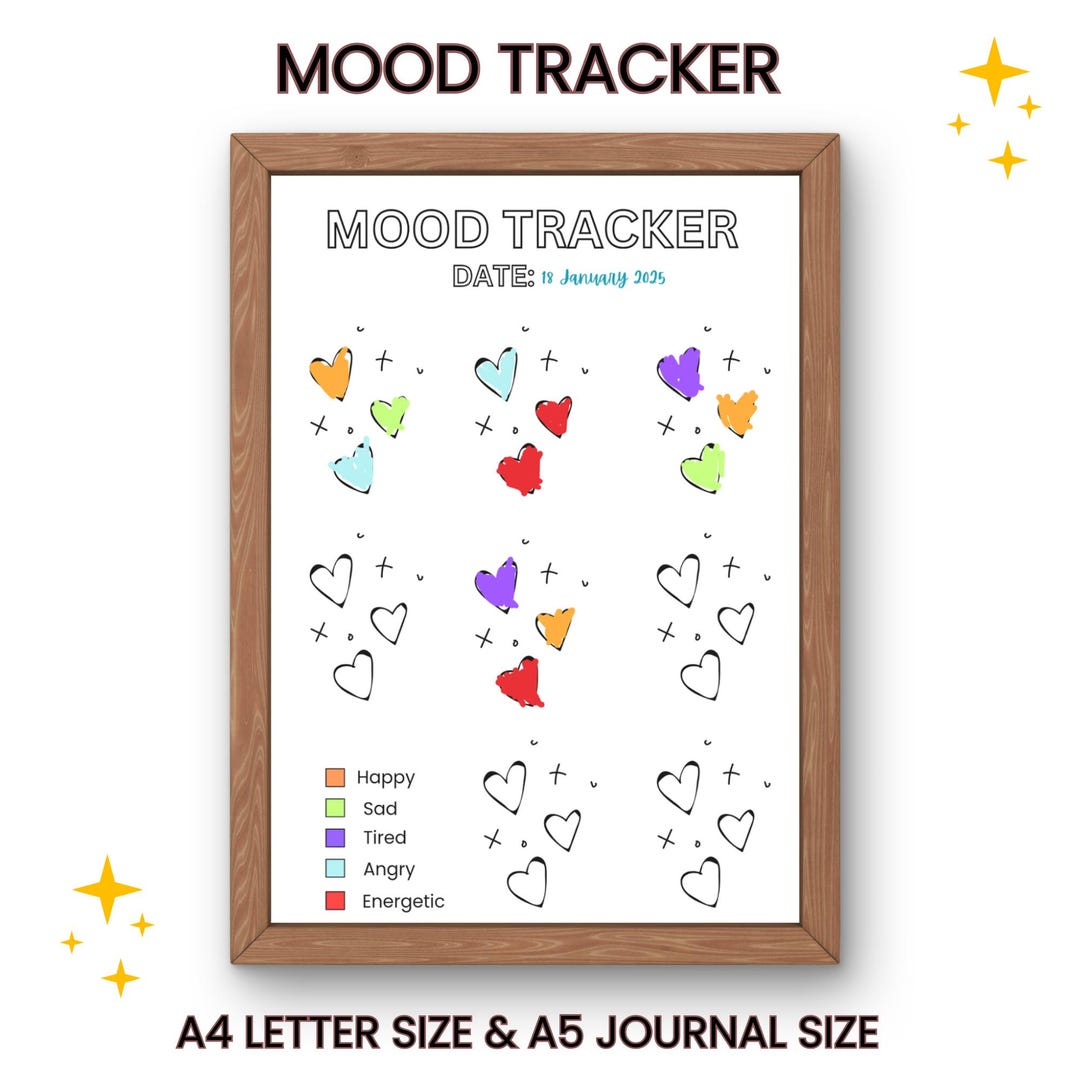 Emoji Mood Tracker Printable Journal Page, Planner Page, Feelings ...