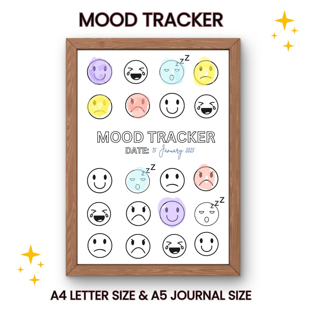 Emoji Mood Tracker Printable Journal Page, Planner Page, Feelings ...