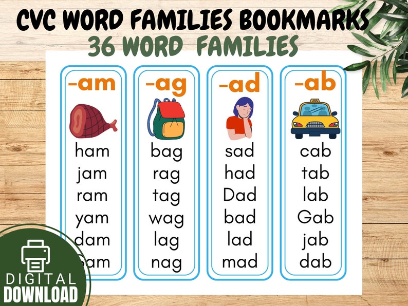 CVC Bookmark Printable Word Families, CVC List, Beginning Reading ...