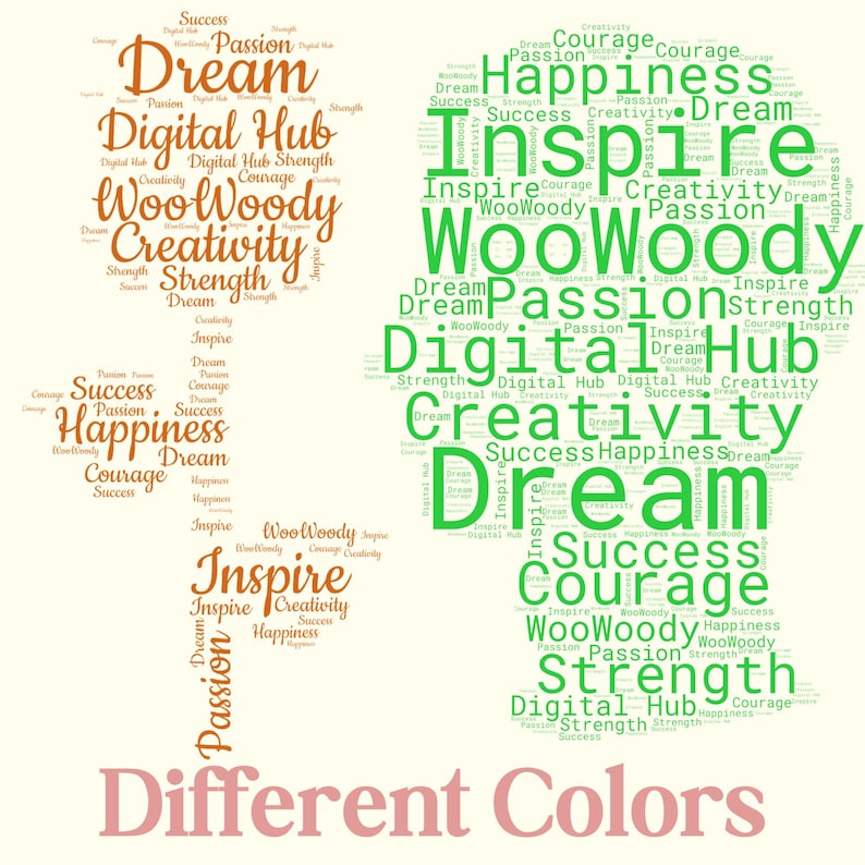 Custom Shape Word Art | Personalized Shape & Font Design | Word Cloud ...