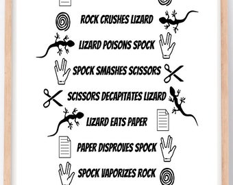 The Big Bang Theory Poster Geek Wall Decor, Bazinga, Sheldon Cooper ...