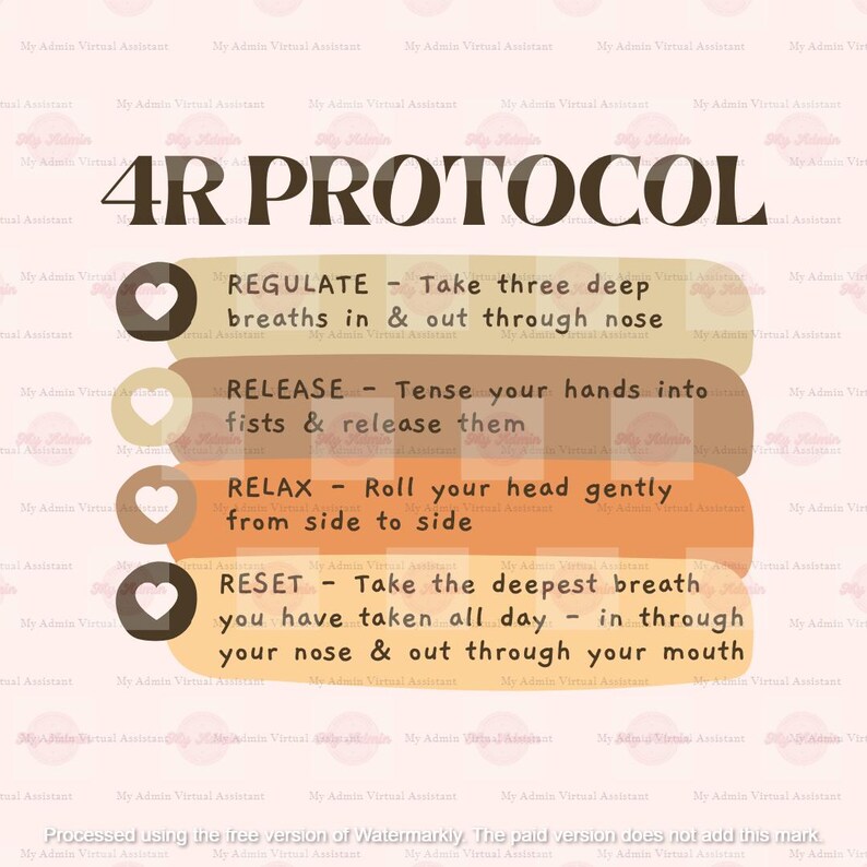 Customizable 4R Protocol Canva Template Mindfulness and Relaxation ...