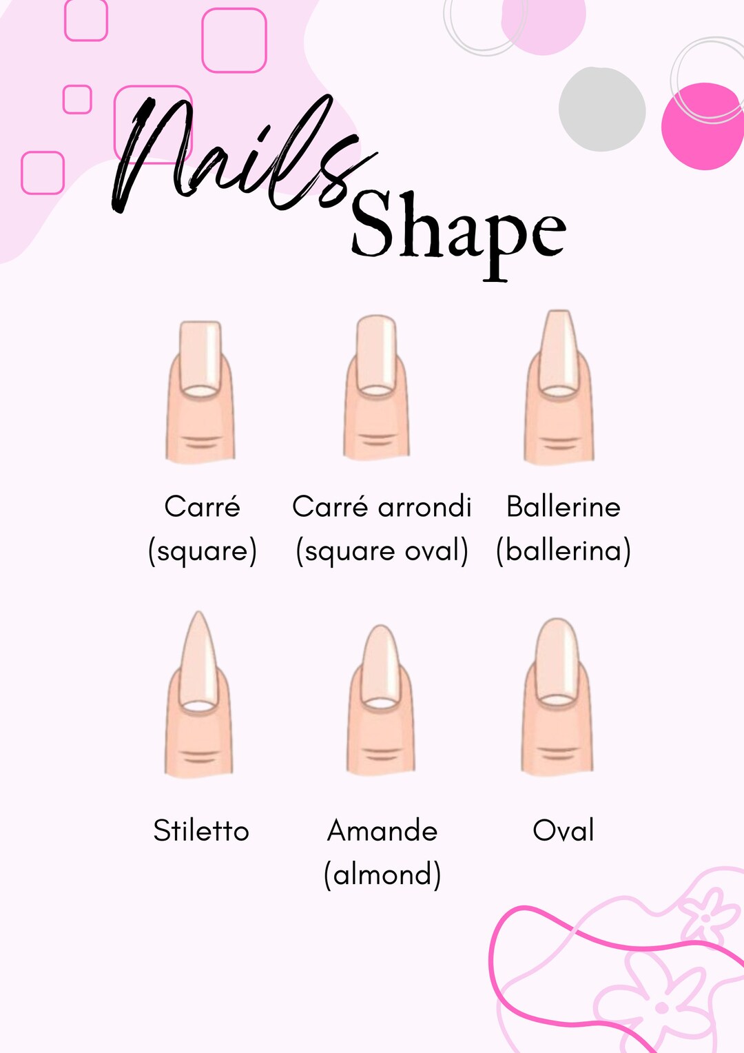 Nail Shape Guide, Nails Shape, Nails Shape Poster, Nails Shape Wall ...