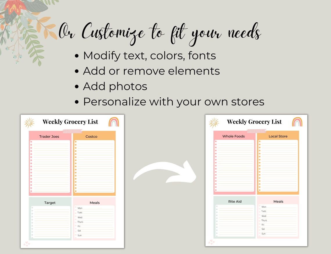 Weekly Grocery List, Grocery List Printable, Grocery List, Grocery List ...