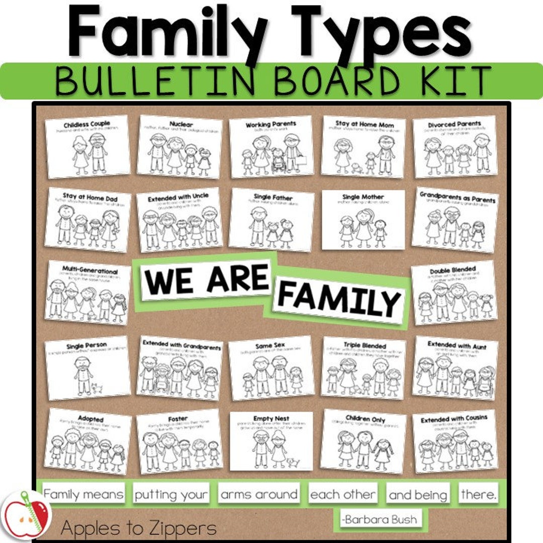 Family Types Bulletin Board Kit - Etsy