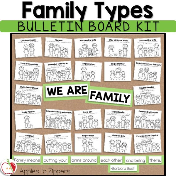 Family Consumer Science Fcs Bulletin Board - Etsy