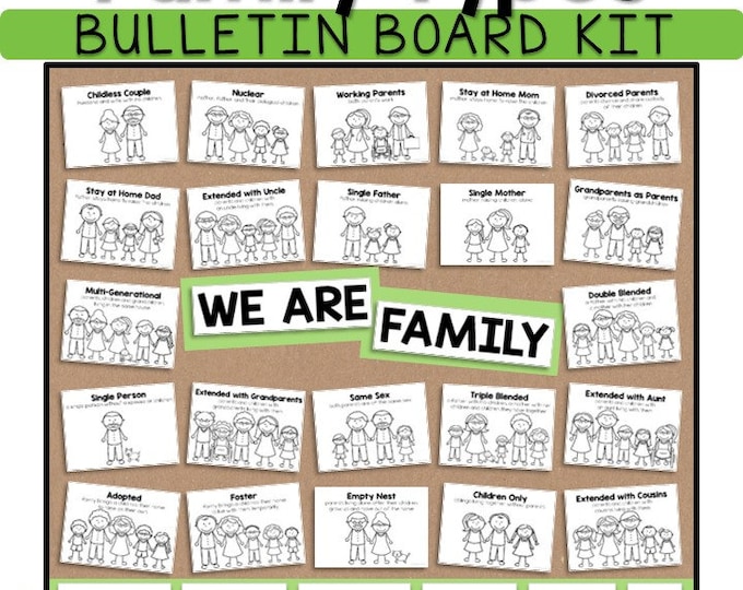 Food Idioms Bulletin Board Kit - Etsy Australia