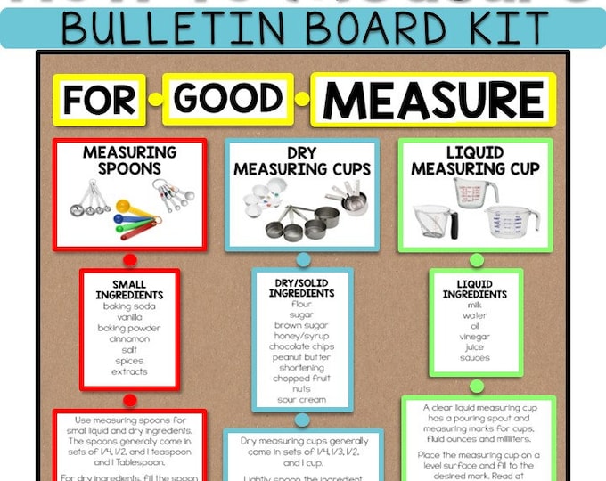 Food Idioms Bulletin Board Kit - Etsy Australia