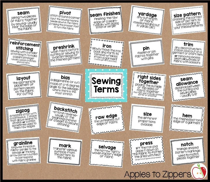 Sewing Terms Bulletin Board Kit - Etsy