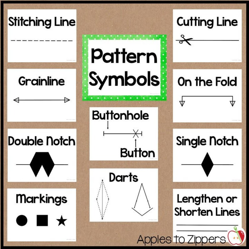 Pattern Symbols Bulletin Board Kit - Etsy