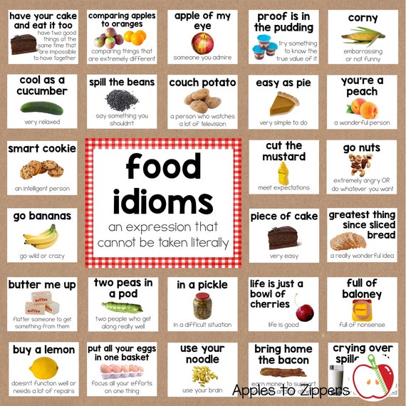 Food Idiomatic Expressions