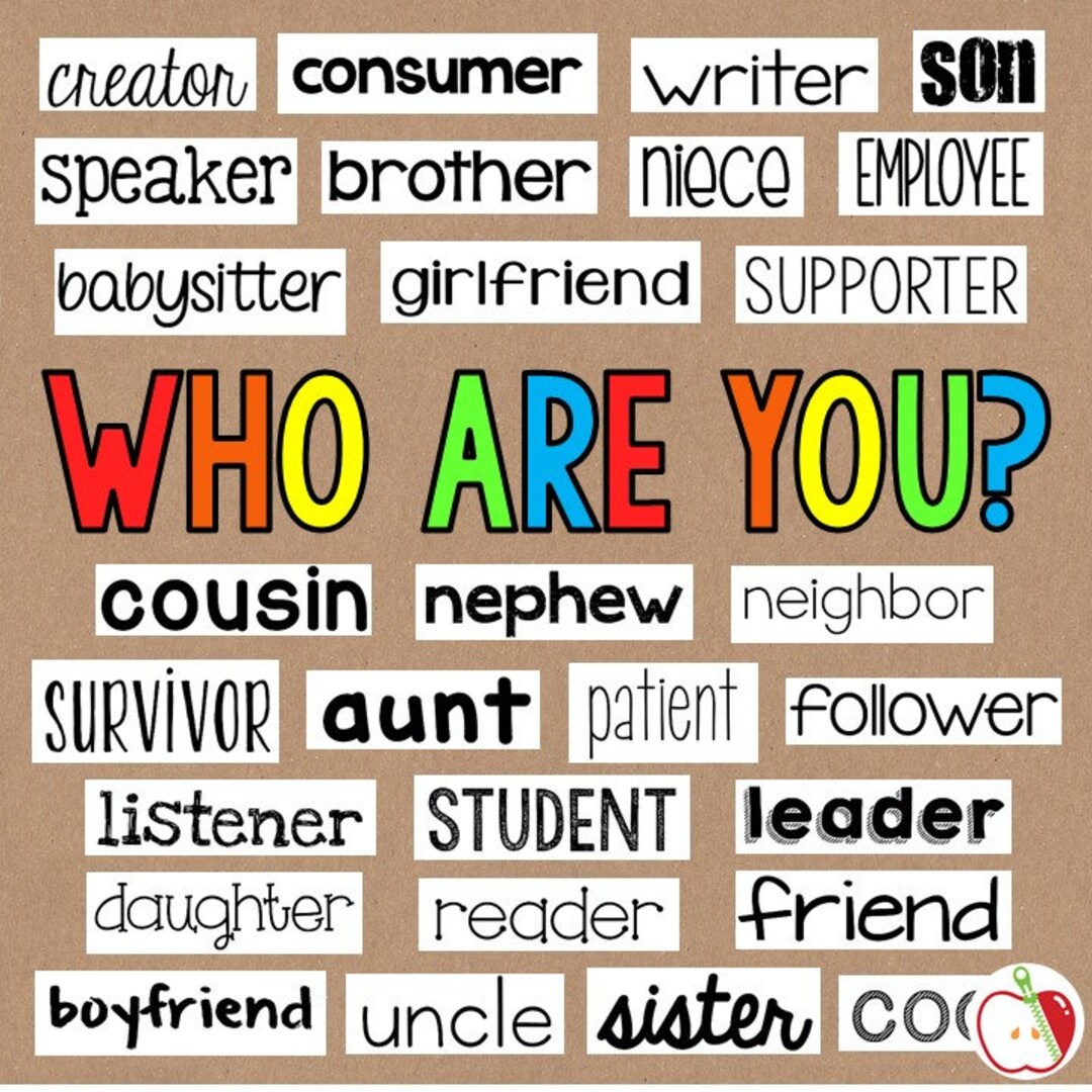 Who Are You Bulletin Board Kit - Etsy