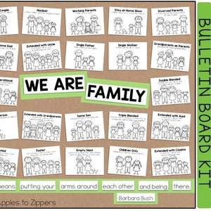 Family Types Bulletin Board Kit - Etsy