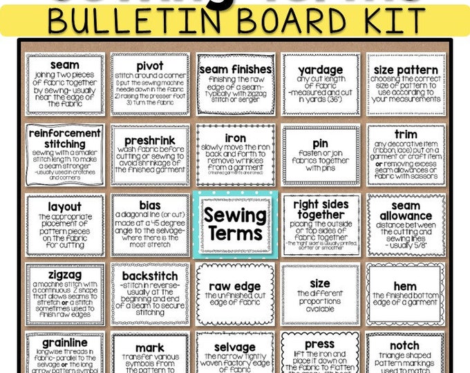 Food Idioms Bulletin Board Kit - Etsy Australia