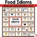Food Idioms Bulletin Board Kit - Etsy