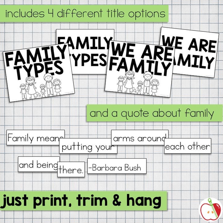 Family Types Bulletin Board Kit - Etsy