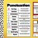 A3 Punctuation Poster - Etsy