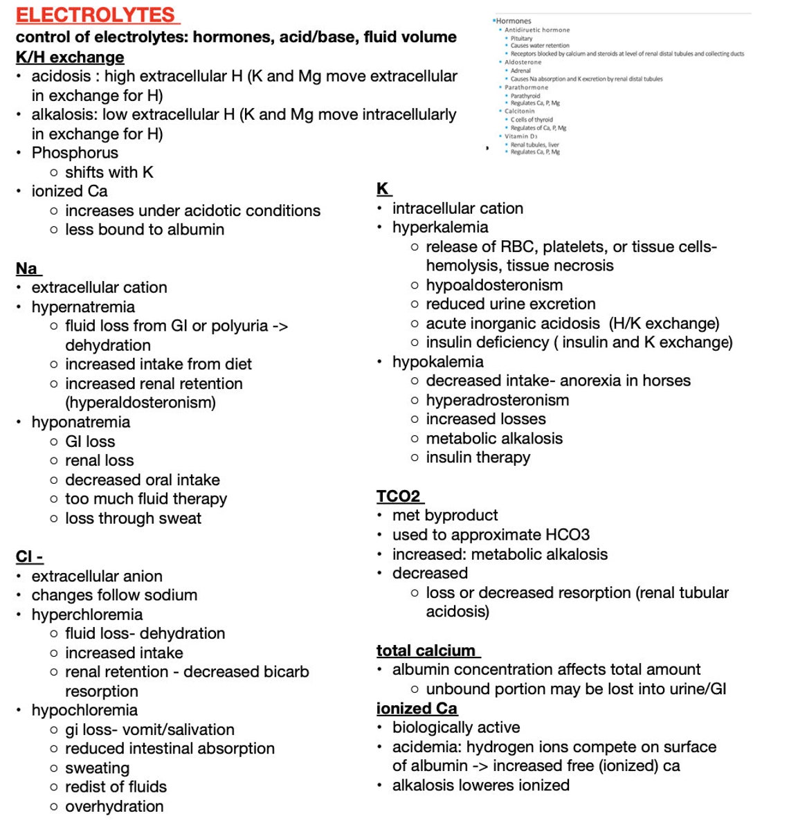 Veterinary Clinical Pathology Notes - Etsy