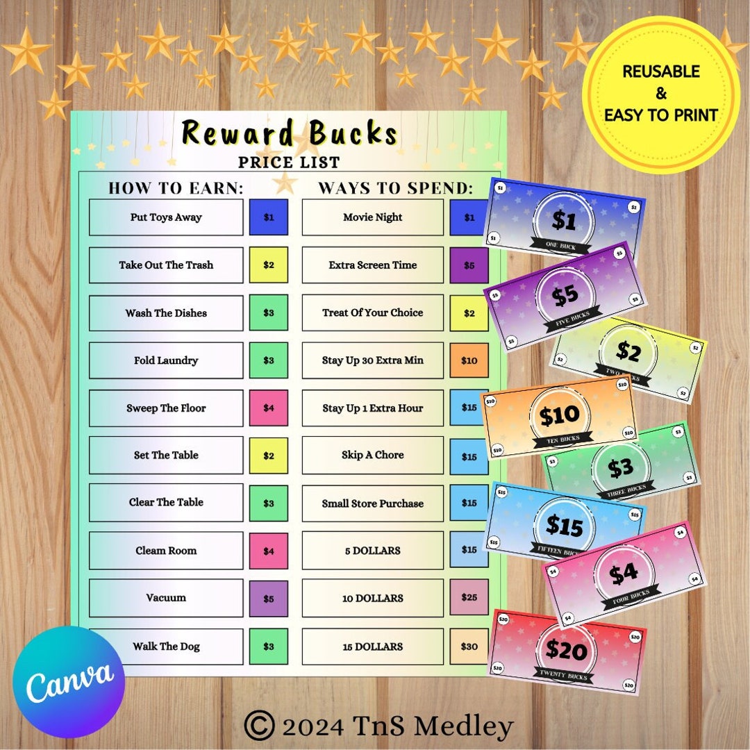 Editable Reward Bucks for Kidsearn and Spendchoresallowanceplay ...
