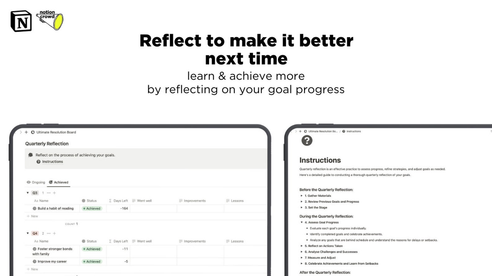 Ultimate Resolution OS Notion Goals Tracker Habits Tracker Notion ...