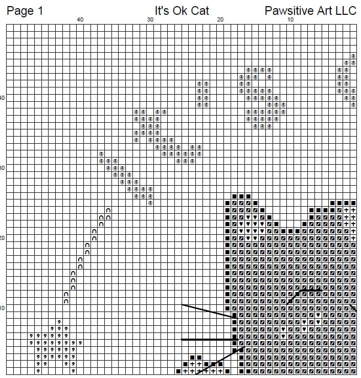 It's Okay Cat Cross Stitch Pattern, Digital Pdf/download - Etsy
