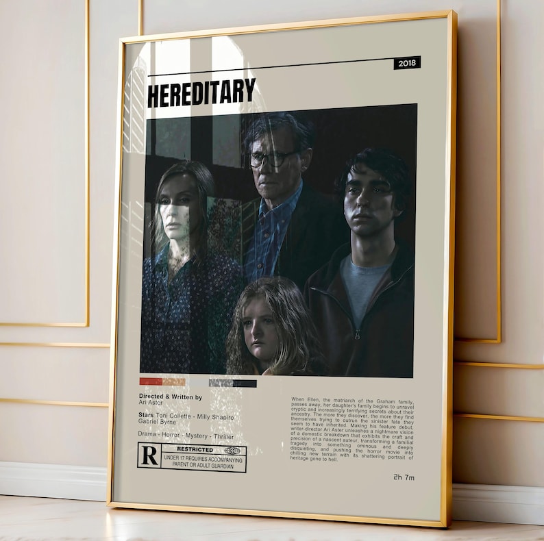 Hereditary Movie Poster, A24 Horror Film Print (digital Download) - Etsy