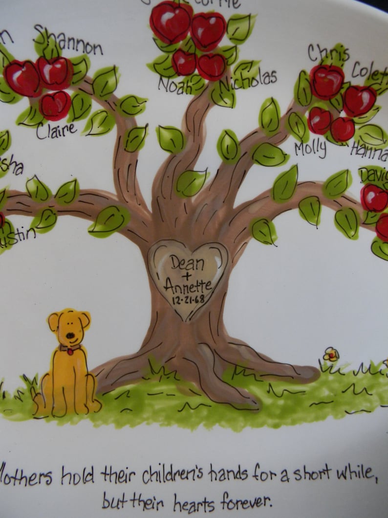 Large Personalized Family Tree Platter Handpainted 13 Inch | Etsy