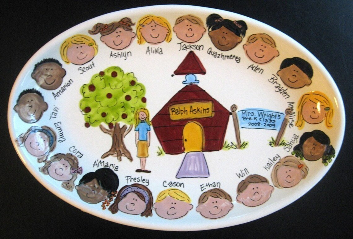 Personalized Teacher Platter – Handpainted Decorative Gift - Etsy
