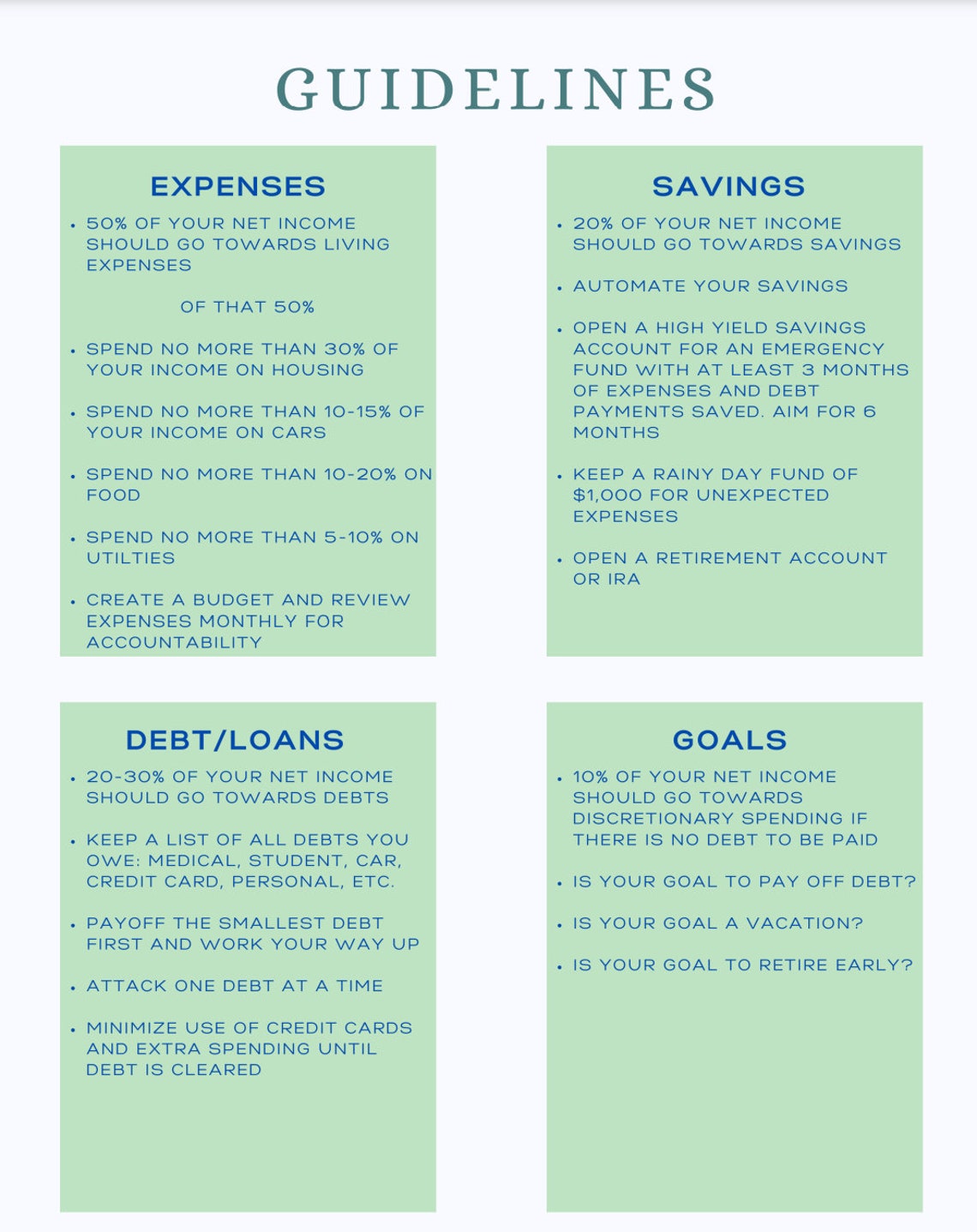 Budget Guide - Etsy
