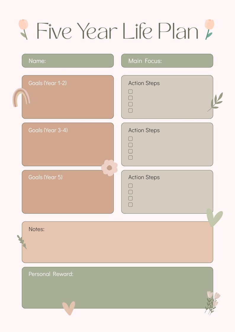 Five Year Life Plan Printable Template | Minimalist Goal Planner | Long ...
