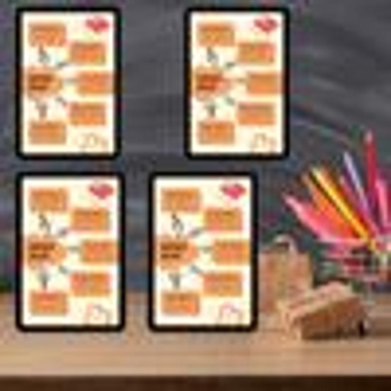 Orange Yellow Simple Mind Map Poster Printable Study Classroom Learning ...