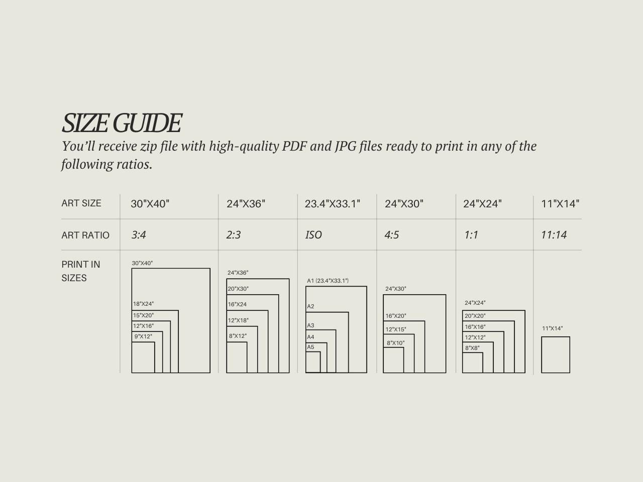 Pixel Pusher – Minimal Modern Poster Design, Digital Download, Creative ...