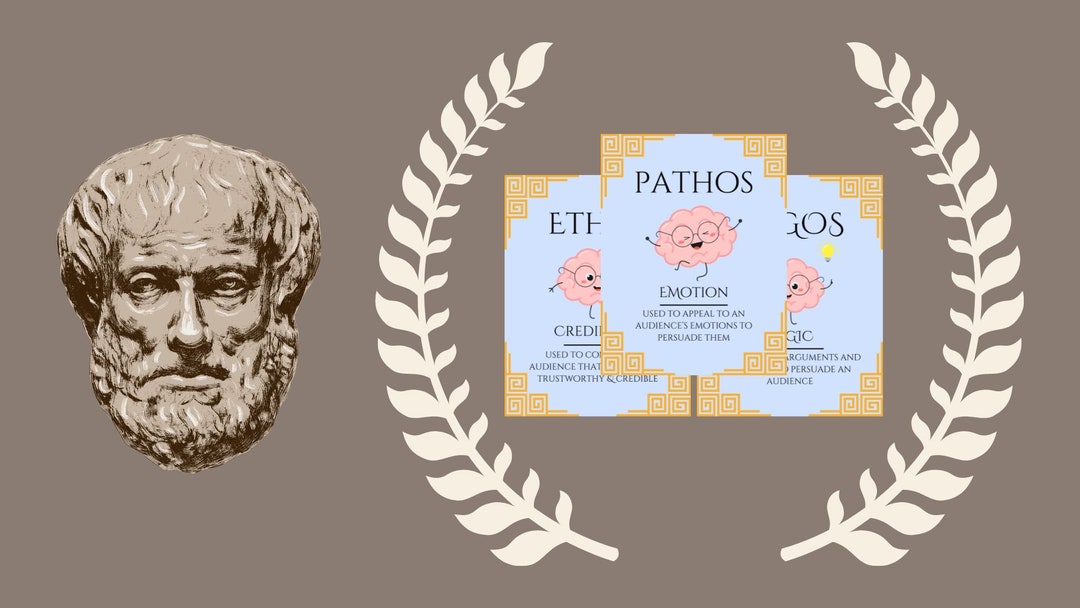 Ethos, Logos, and Pathos Mini Posters English Class English Teacher ...