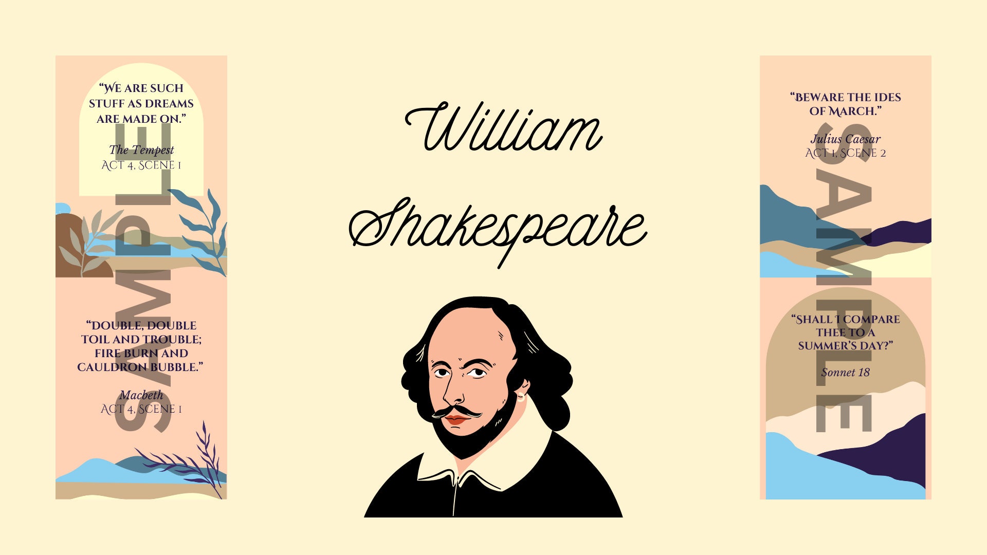 Shakespeare Quote Posters | English Class Shakespeare Quote Posters ...