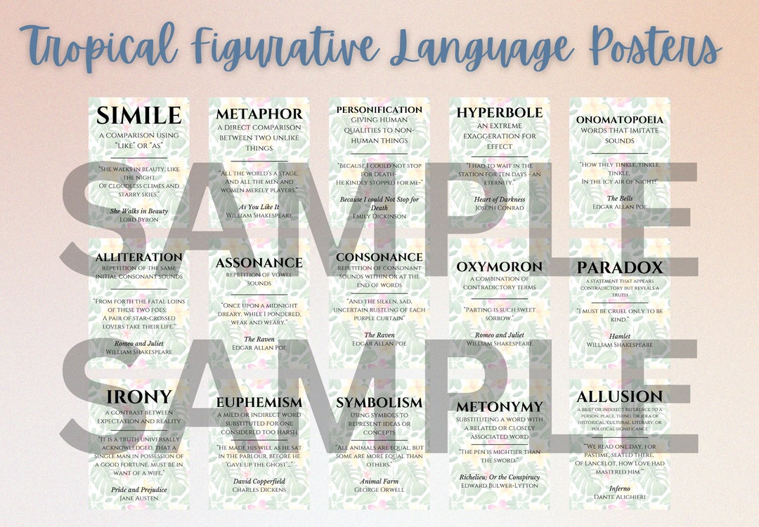 Tropical Figurative Language Posters | English Class Posters | English ...