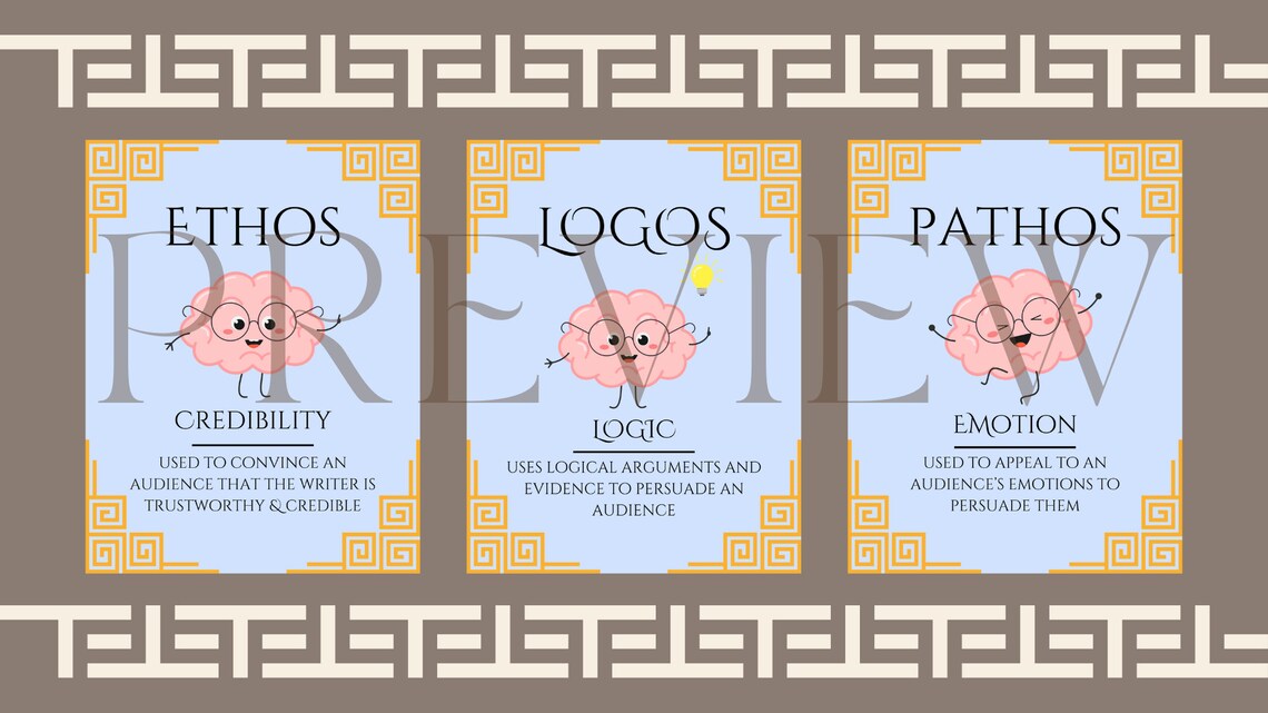 Ethos, Logos, and Pathos Classroom Posters | English Teacher Posters - Etsy