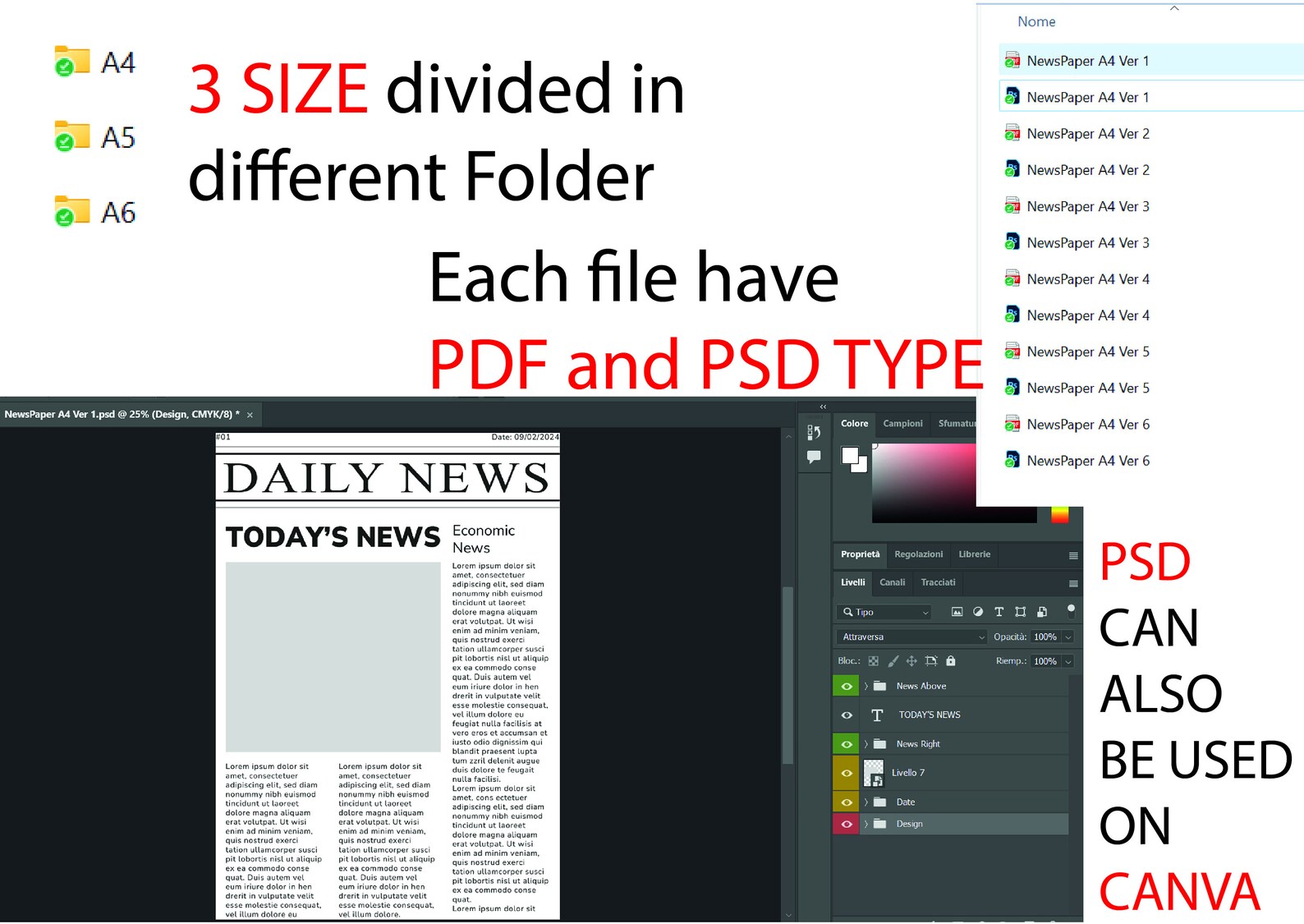 Ultimate Newspaper Bundle for Vampire: the Masquerade and Other Ttrpgs ...