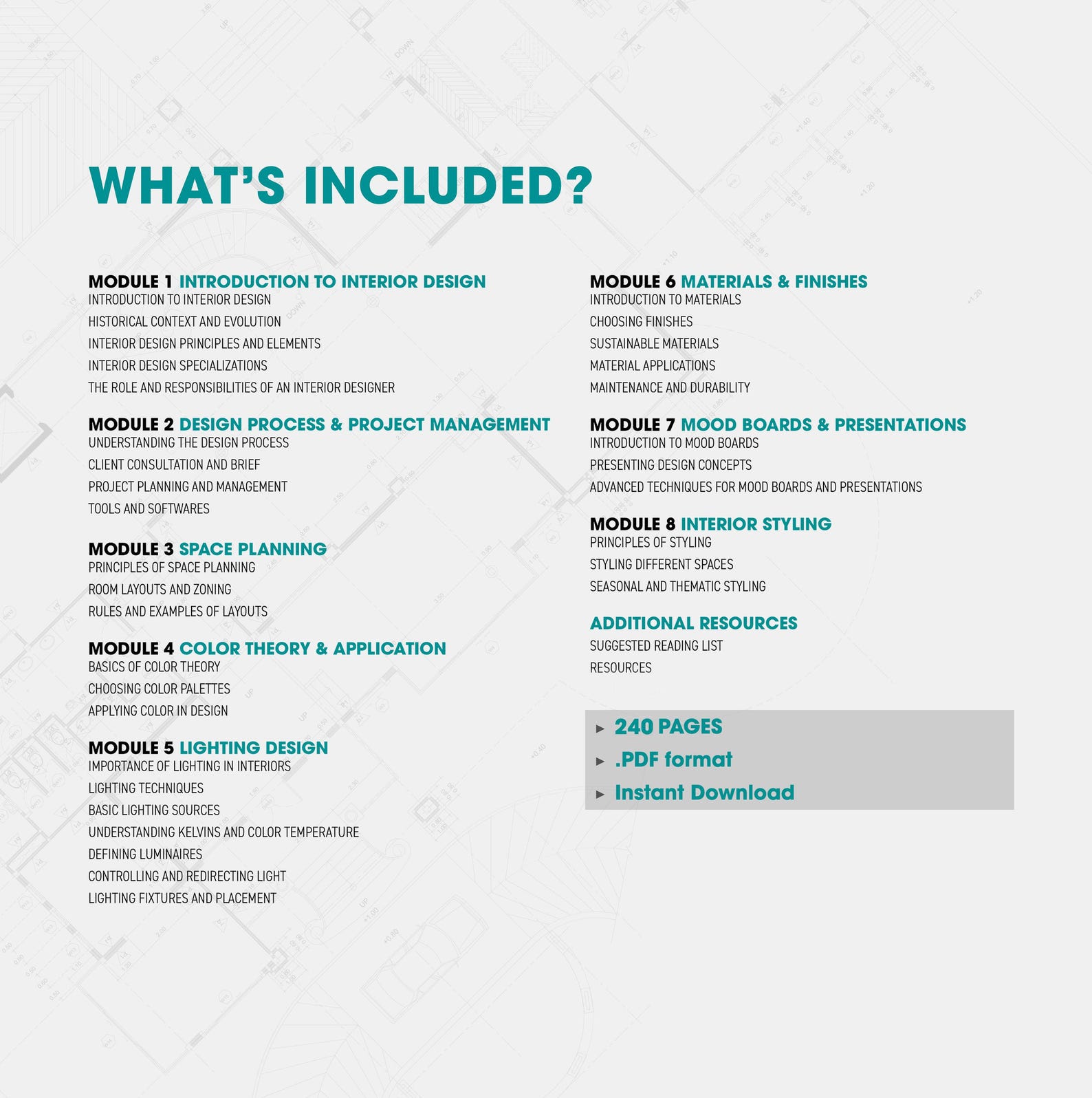 Interior Design Fundamentals | Learn In-depth Interior Design | PDF ...