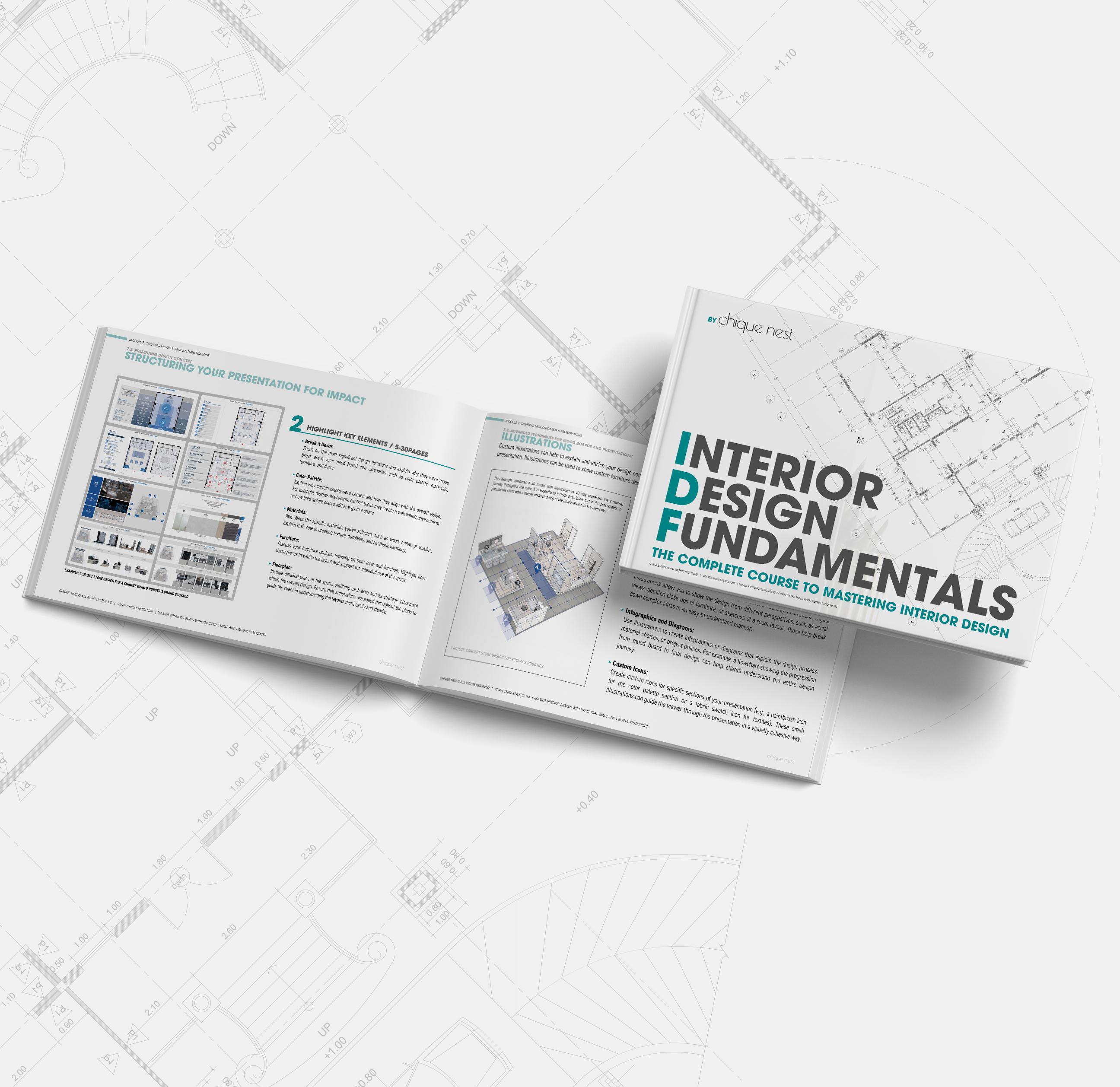 Interior Design Fundamentals | Learn In-depth Interior Design | PDF ...