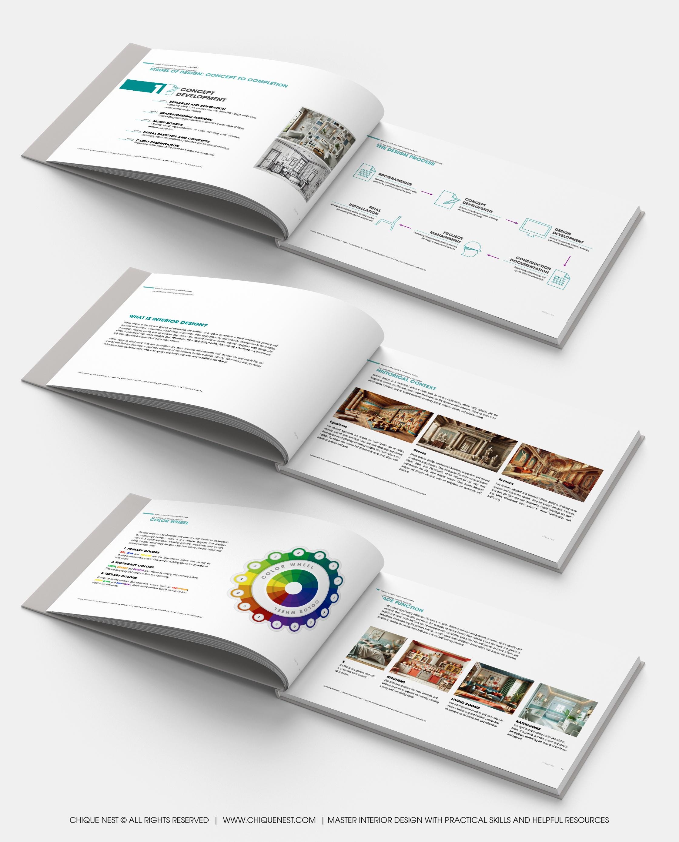 Interior Design Fundamentals | Learn In-depth Interior Design | PDF ...