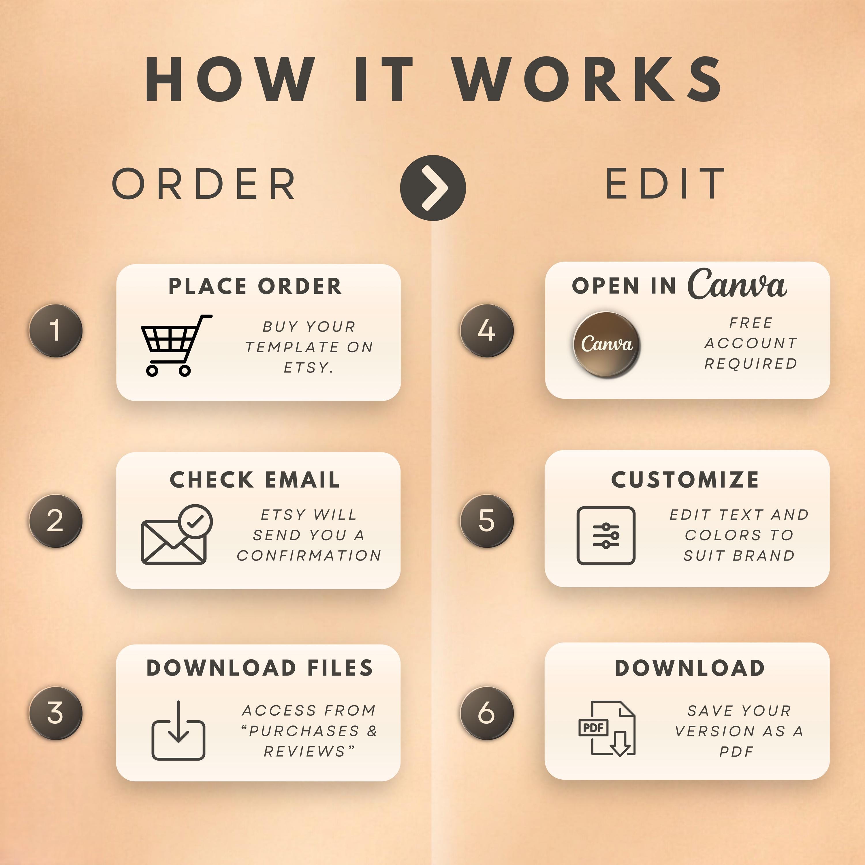 UX UI Design Contract Template: Editable Client Agreement (canva ...