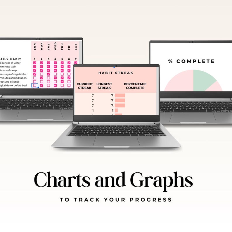 Google Sheets Daily Habit Tracker 2025 Template - Etsy