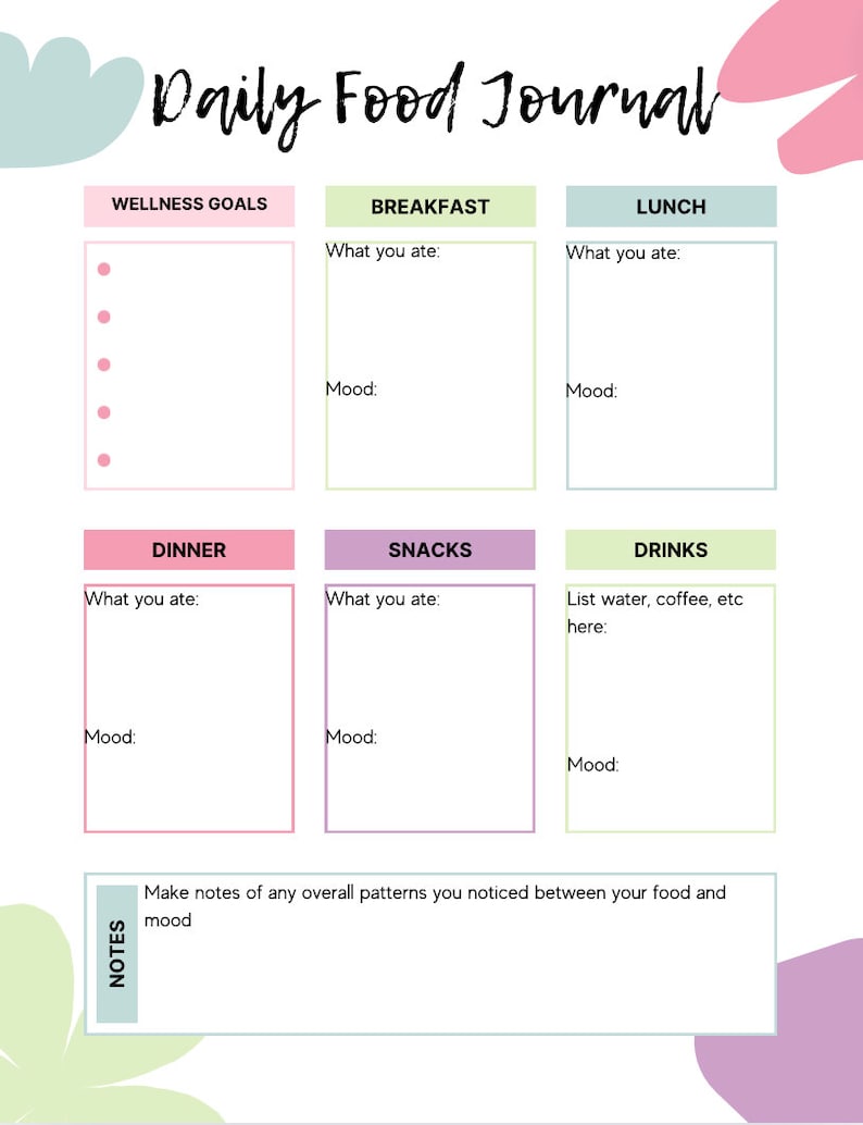 Food Journal for Emotional Eating - Etsy