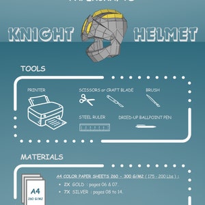 DIY Knight Helmet Model Papercraft 3D Creative Hobby PDF Template Mask ...